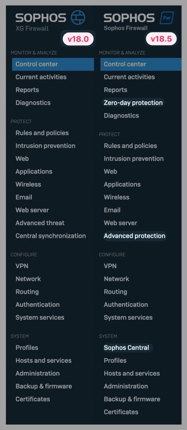 Sophos SFOS update - New Features in v18.5.1