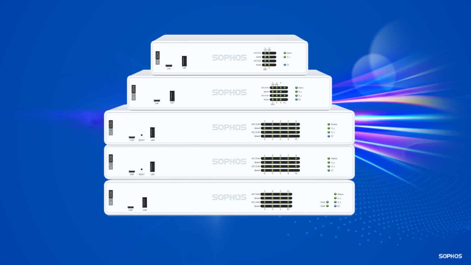 Nuevos modelos de Sophos Firewall XGS Desktop Series disponibles