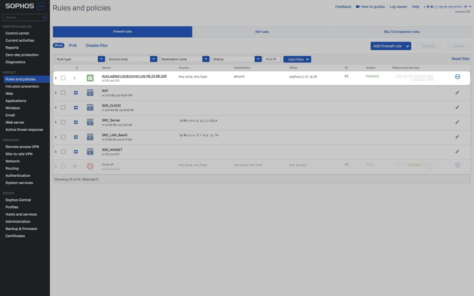 Sophos Firewall v21: Neue Funktionen und Verbesserungen