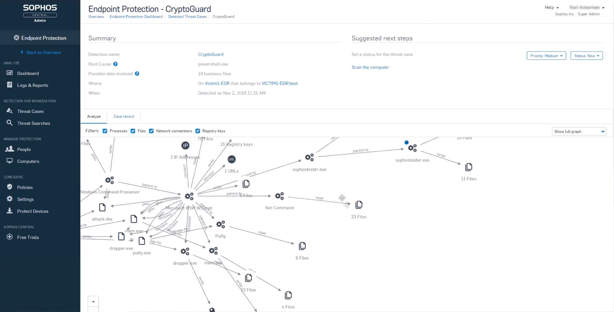 Sophos Intercept X Advanced with EDR - Endpoint Detection and Response