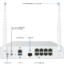 Sophos XGS 107 Firewall Hardware Appliance [XA1ZTCHEU] - Avanet