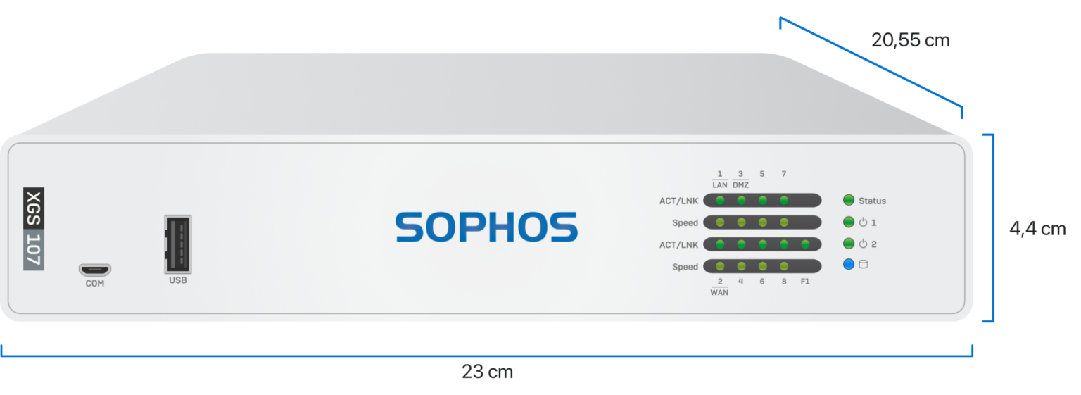 Sophos XGS 107 Firewall Hardware Appliance [XA1ZTCHEU] - Avanet