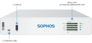 Sophos XGS 107 Firewall Hardware Appliance [XA1ZTCHEU] - Avanet