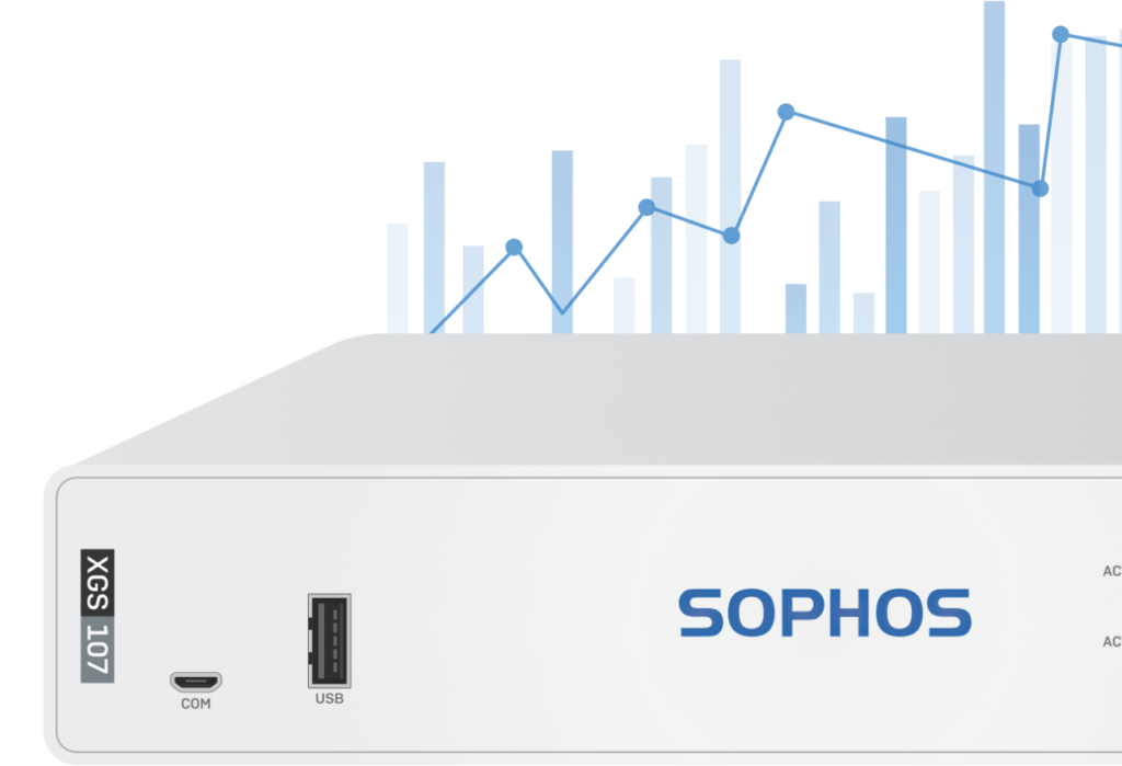 Sophos XGS 107 Firewall Hardware Appliance [XA1ZTCHEU] - Avanet