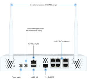 Sophos XGS 108 Firewall Hardware Appliance [XG108Z00ZZPCEU]