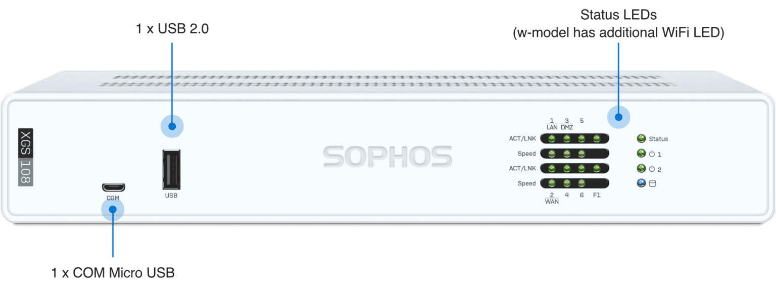 Sophos XGS 108 Firewall Hardware Appliance [XG108Z00ZZPCEU]