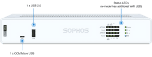 Sophos XGS 108w Firewall Hardware Appliance [XW108Z00ZZPCEU]