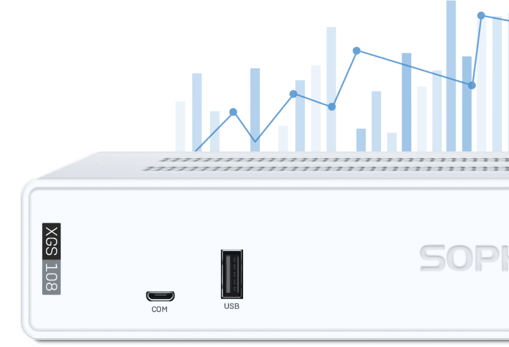Sophos XGS 108 Firewall Hardware Appliance [XG108Z00ZZPCEU]