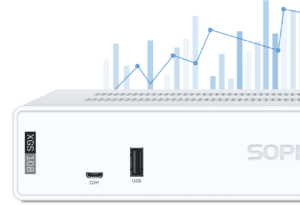 Sophos XGS 108w Firewall Hardware Appliance [XW108Z00ZZPCEU]