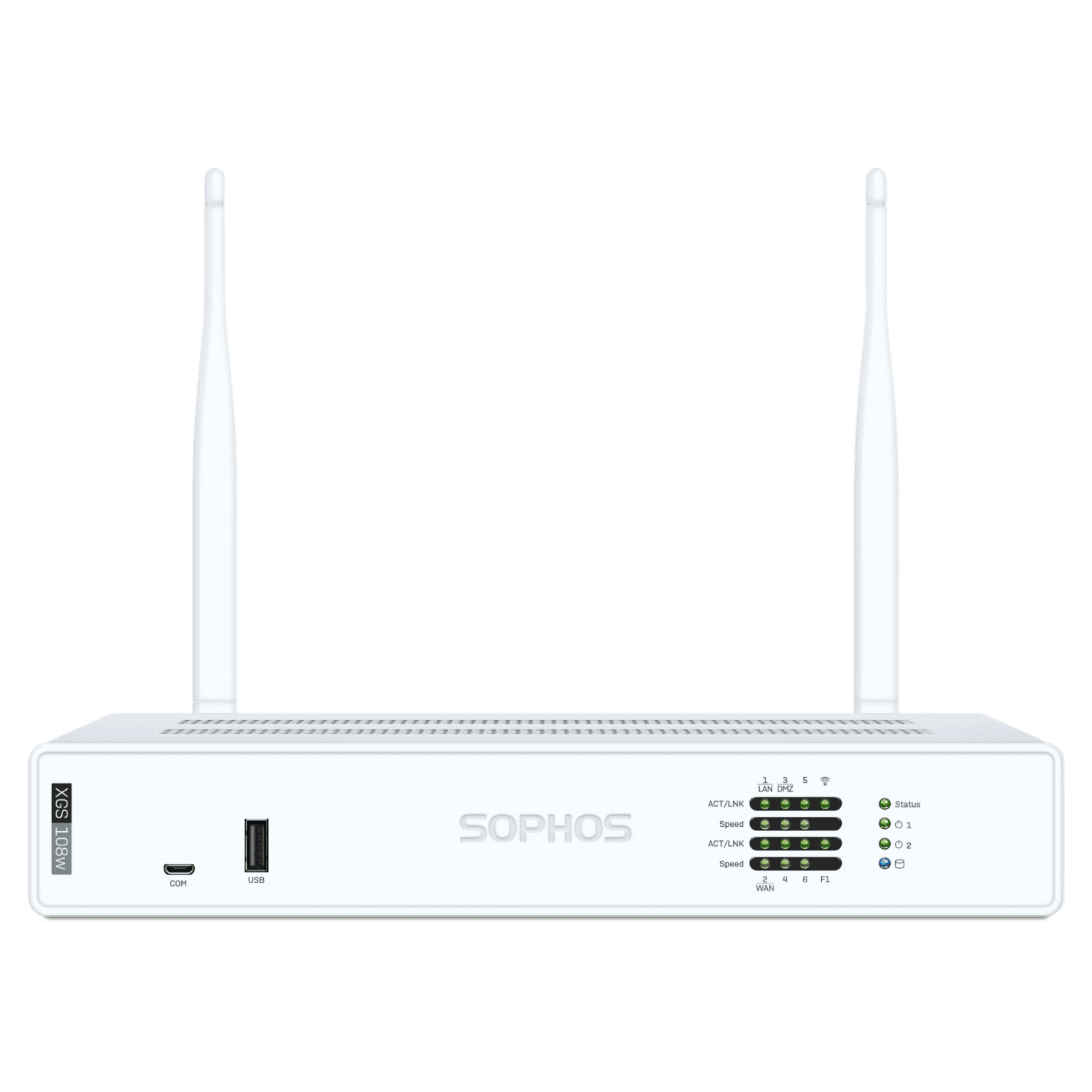 Sophos XGS 108(w) Overview - Avanet