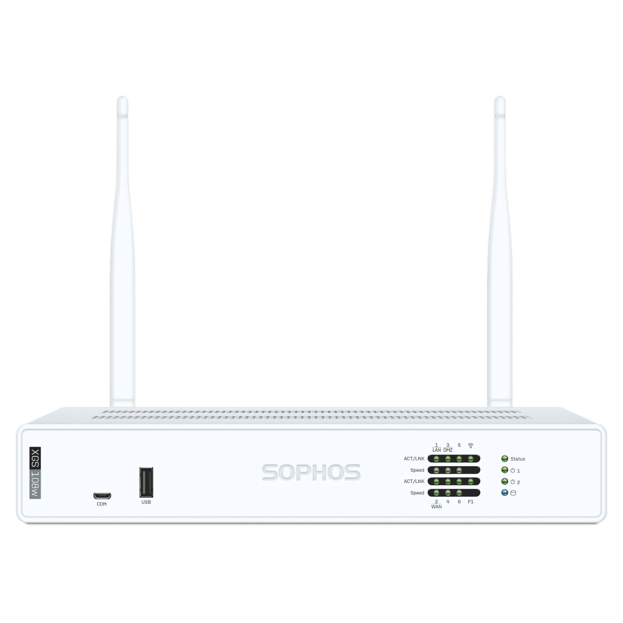 Sophos XGS 108(w) Overview - Avanet