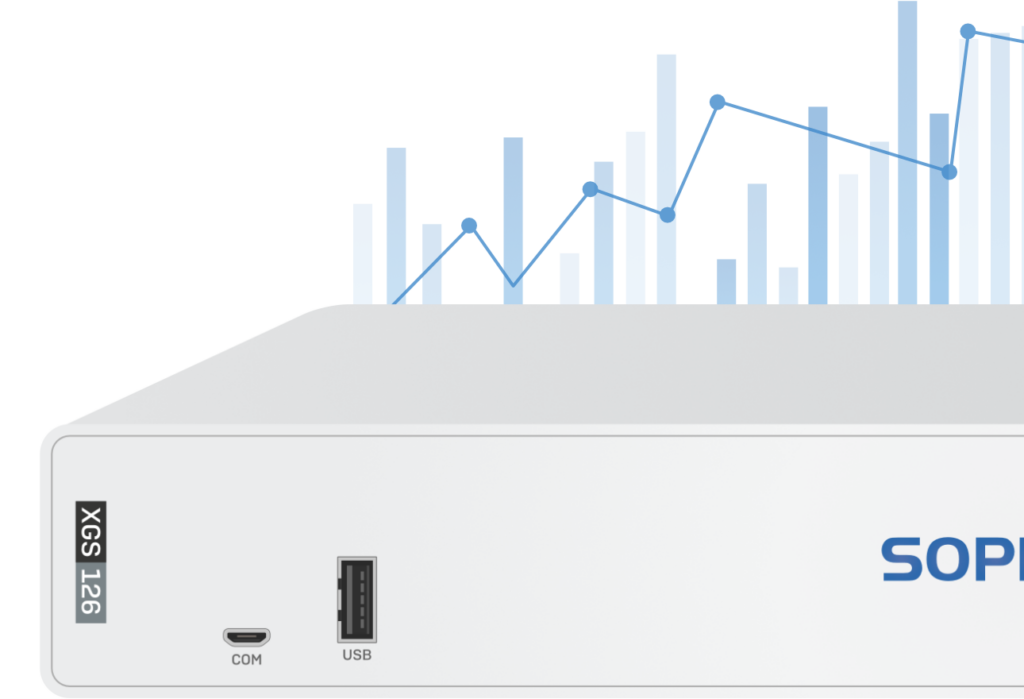 Sophos XGS 126 Firewall Hardware Appliance [XA1CTCHEU] - Avanet