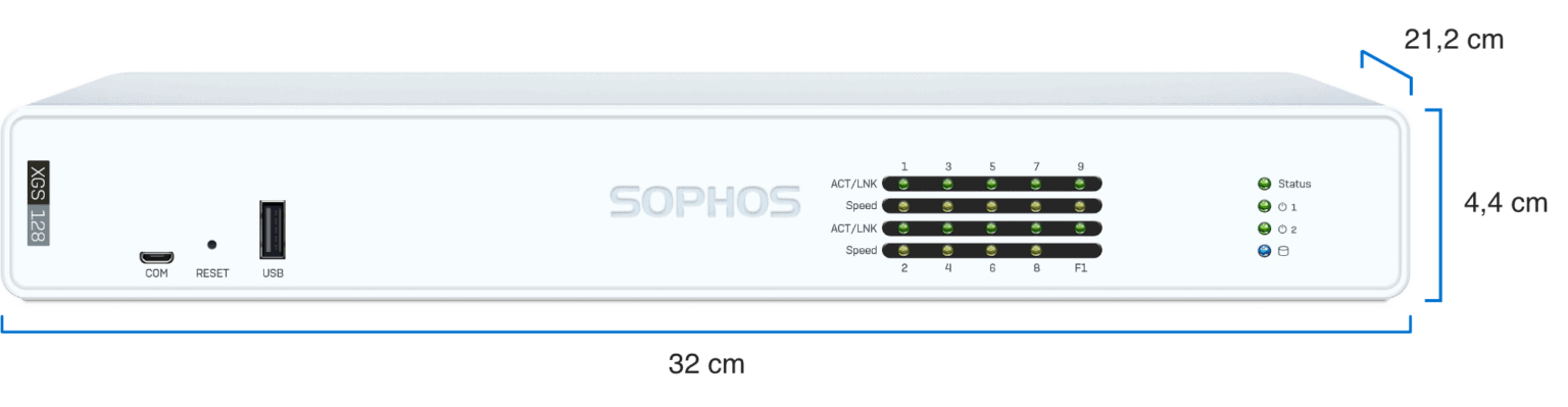 Sophos XGS 128 Firewall Hardware Appliance [XG128Z00ZZPCEU]