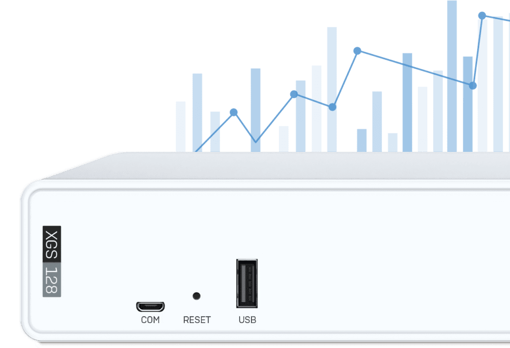 Sophos XGS 128 Firewall Hardware Appliance [XG128Z00ZZPCEU]