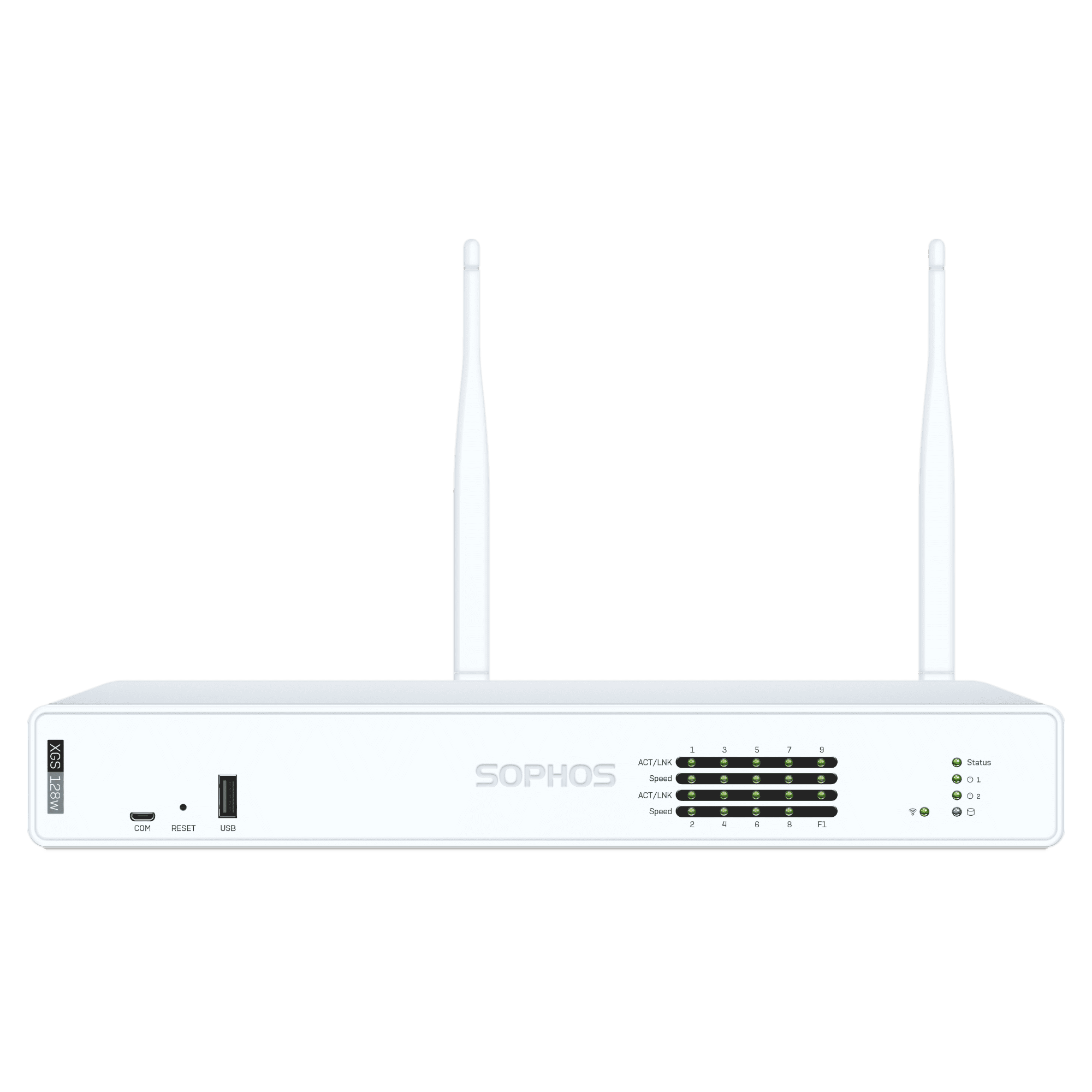 Sophos XGS 128(w) Übersicht - Avanet