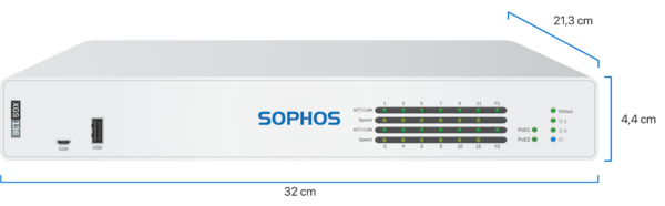 Sophos XGS 136 Firewall Hardware Appliance [XA1DTCHEU] - Avanet
