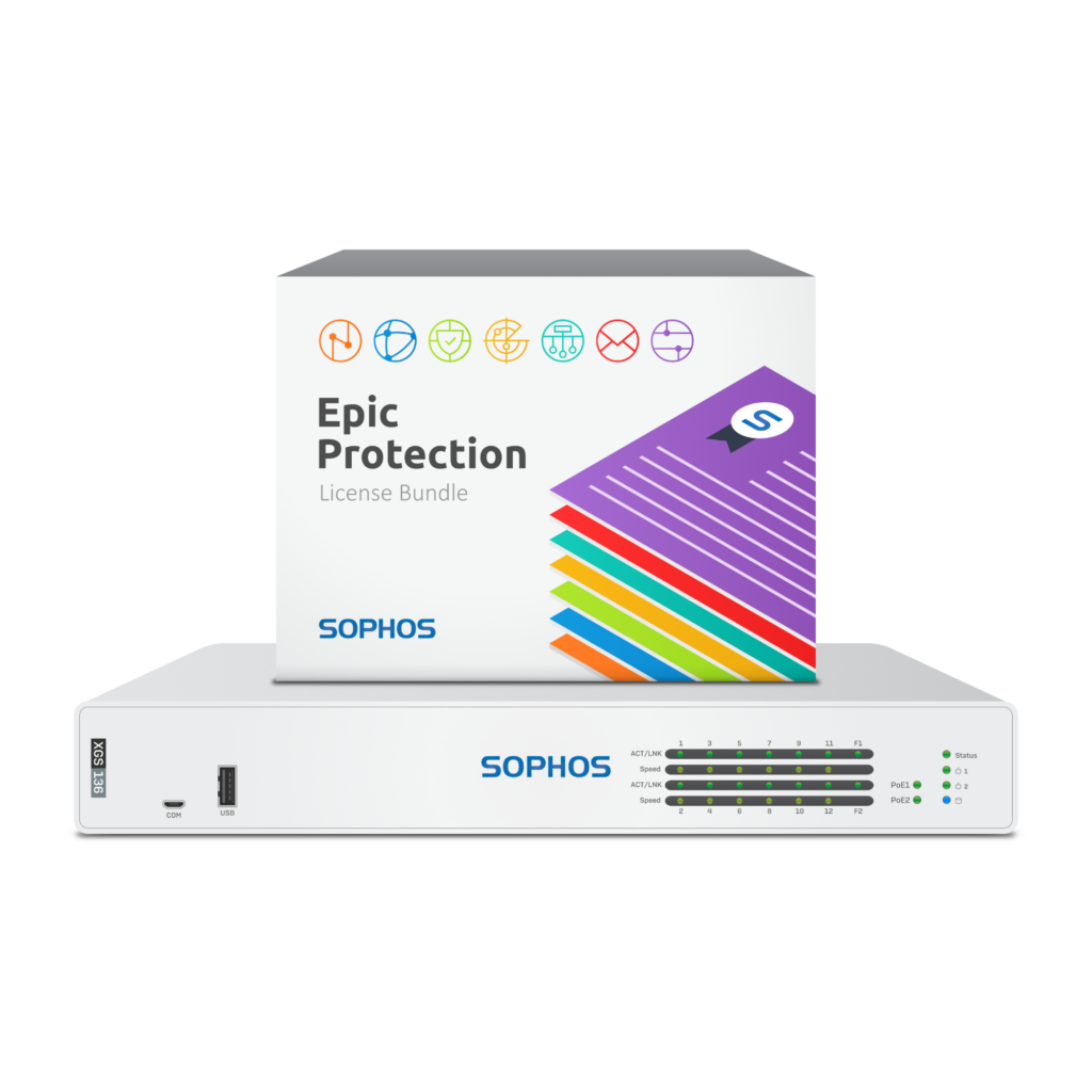Sophos XGS 136 Firewall Hardware Appliance [XA1DTCHEU] - Avanet