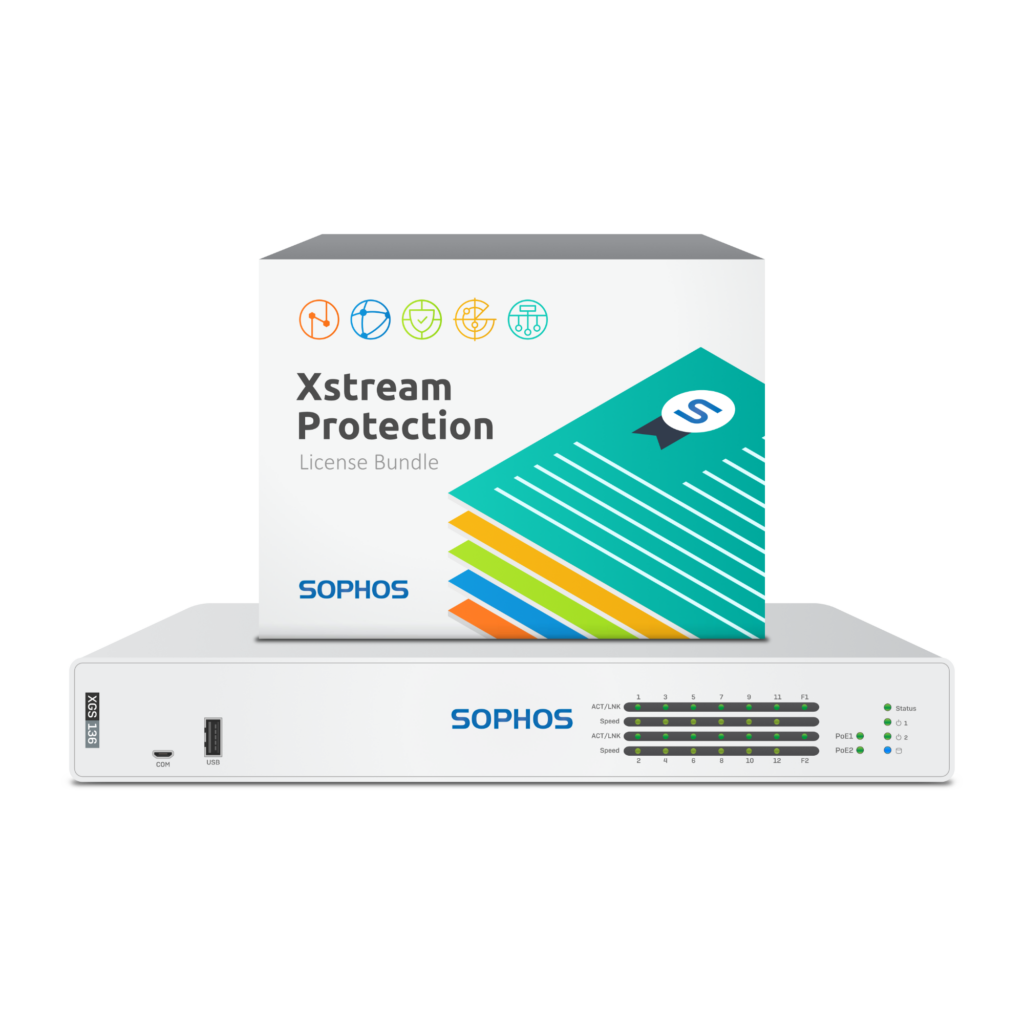 Sophos XGS 136 Firewall Hardware Appliance [XA1DTCHEU] - Avanet