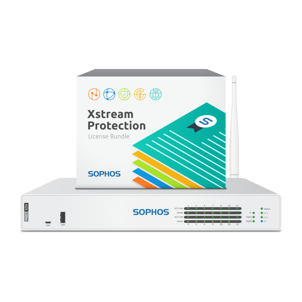 Sophos XGS 136(w) Übersicht - Avanet