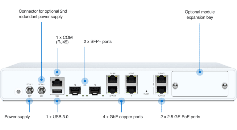 Sophos XGS 138 Firewall Hardware Appliance [XG138Z00ZZPCEU]
