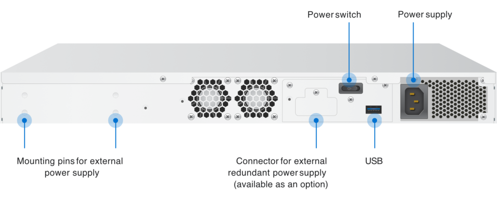 Sophos XGS 3300 Firewall Hardware Appliance [XG3CTCHEUK] - Avanet