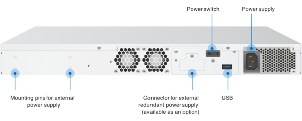 Sophos XGS 3100 Firewall Hardware Appliance [XG3ATCHEUK] - Avanet