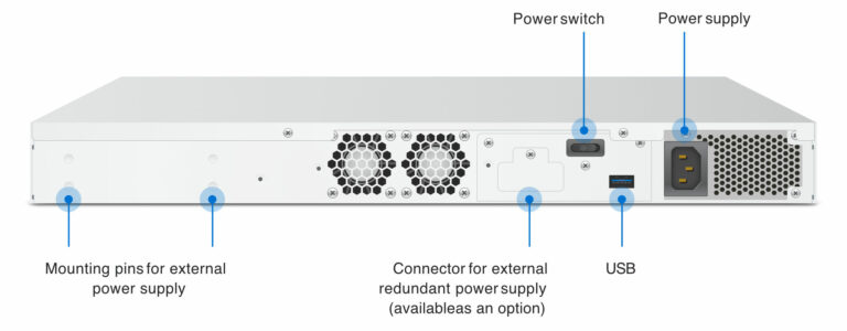 Sophos XGS 2100 Firewall Hardware Appliance [XG2ATCHEUK] - Avanet