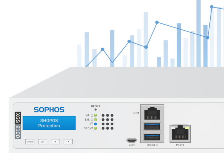 Sophos XGS 2100 Firewall Hardware Appliance [XG2ATCHEUK] - Avanet