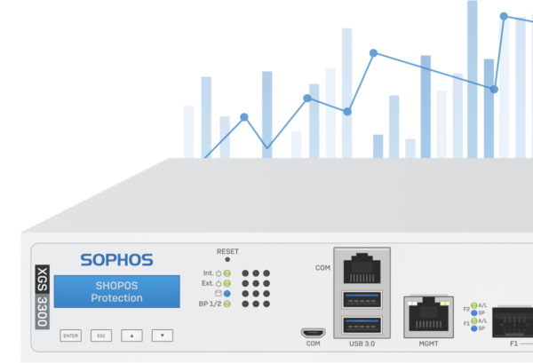 Sophos XGS 3300 Firewall Hardware Appliance [XG3CTCHEUK] - Avanet