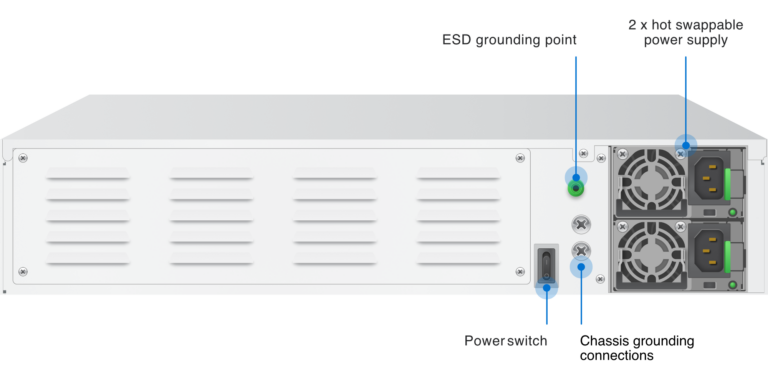 Sophos XGS 5500 Firewall Hardware Appliance [XG5ETCHEUK] - Avanet