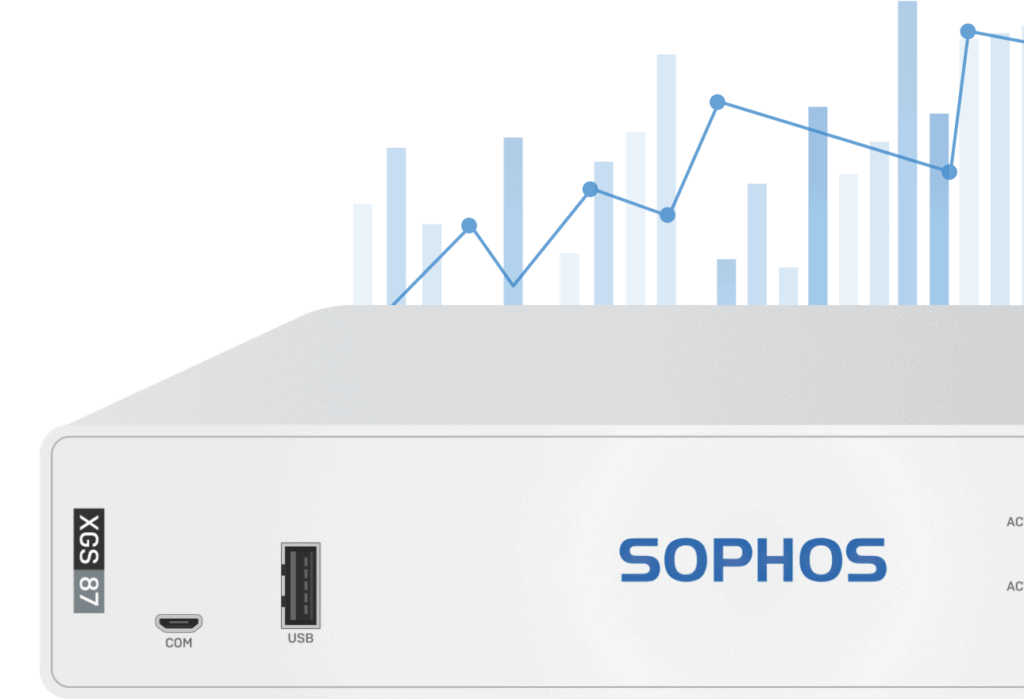 Sophos XGS 87 Firewall Hardware Appliance [XA8BTCHEU] - Avanet