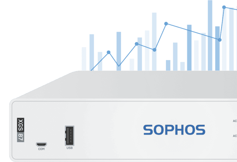 Sophos XGS 87 Firewall Hardware Appliance [XA8BTCHEU] - Avanet