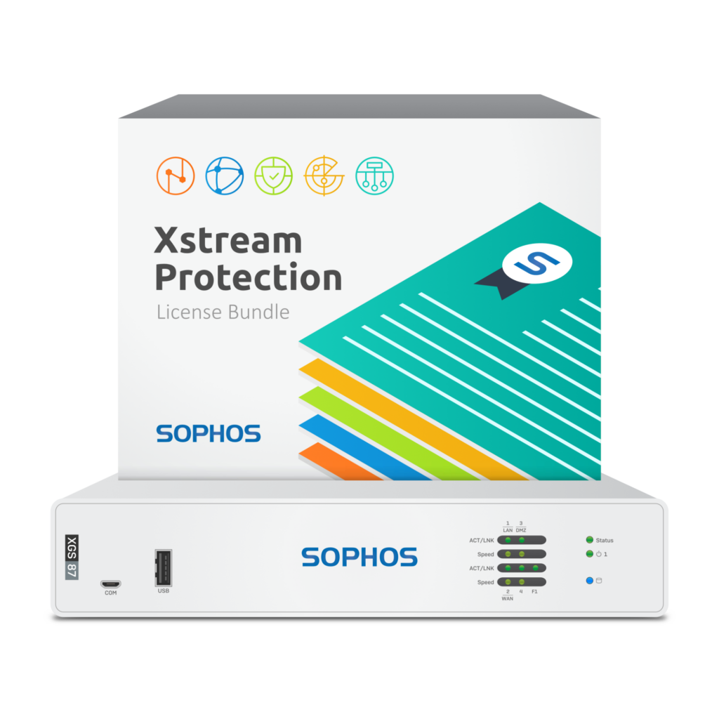 Sophos XGS 87(w) Übersicht - Avanet