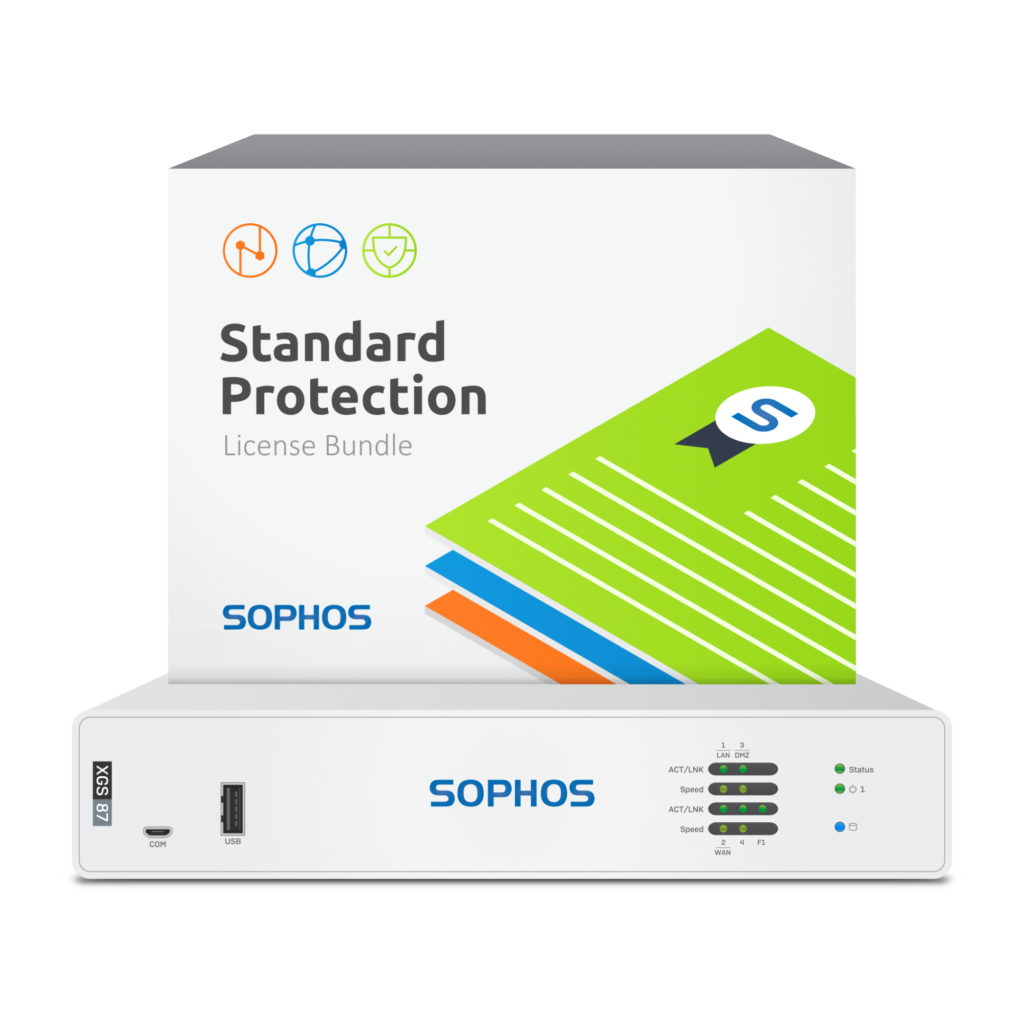 Sophos XGS 87(w) Übersicht - Avanet