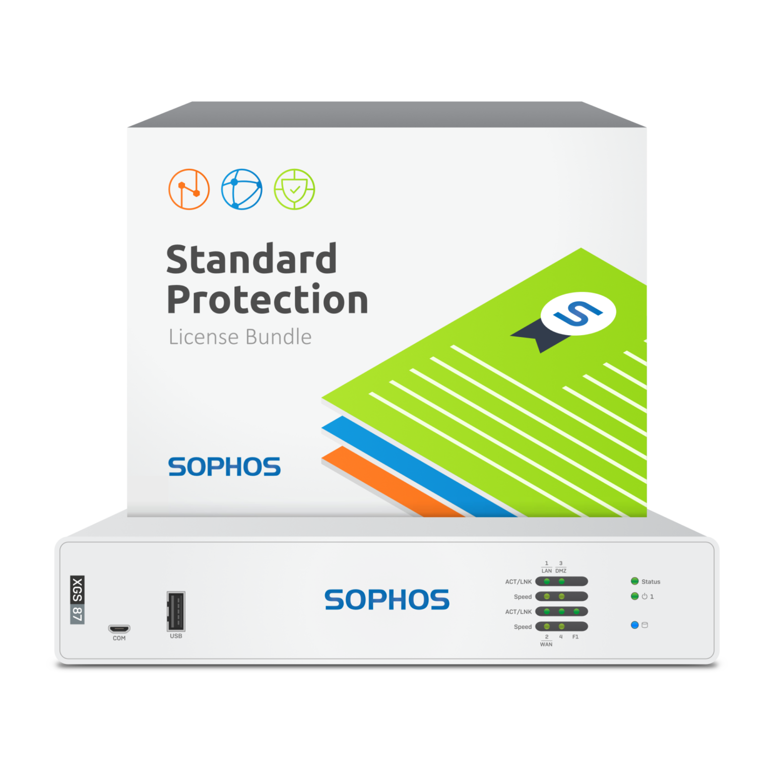 Sophos XGS 87(w) Overview - Avanet
