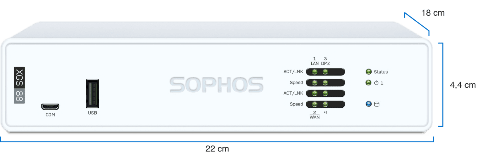 Sophos XGS 88 Firewall Hardware Appliance [XG88ZZ00ZZPCEU]