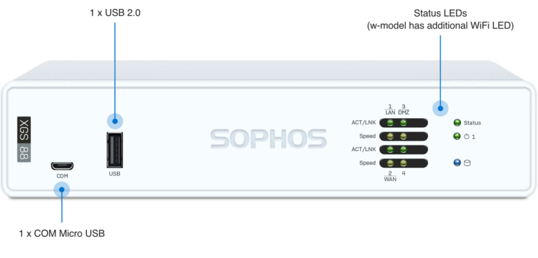 Sophos XGS 88w Firewall Hardware Appliance [XW88ZZ00ZZPCEU]