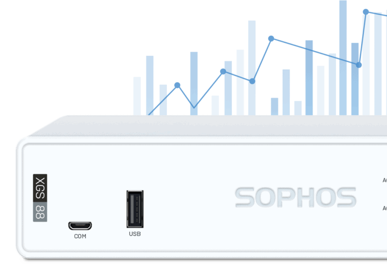 Sophos XGS 88 Firewall Hardware Appliance [XG88ZZ00ZZPCEU]