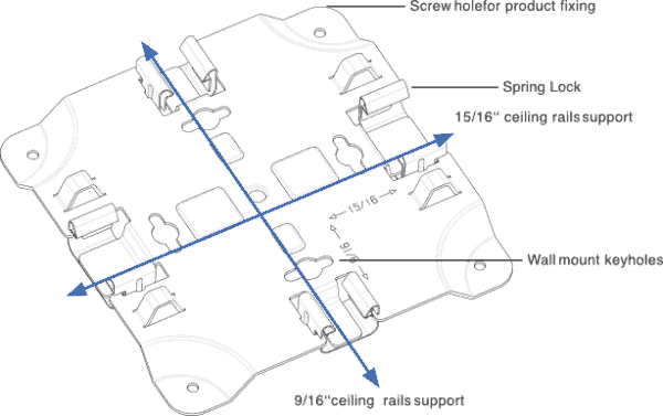 Sophos AP6 420 Access Point [AP420E00ZZPCNP] - Avanet